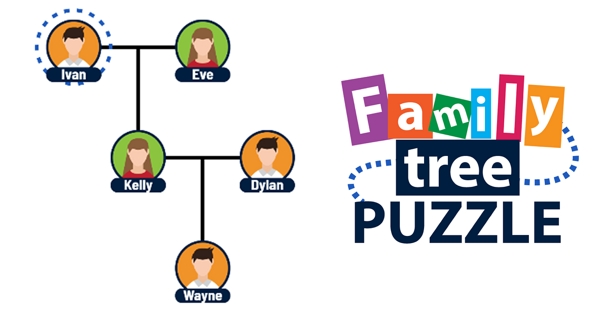 Family Tree Puzzle - Online Game - Play for Free | Starbie.co.uk